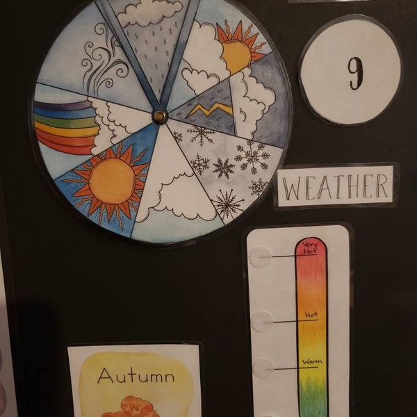 Today's Weather Wheel Digital Download - Etsy