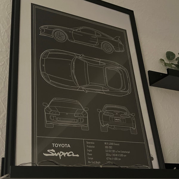 Toyota GR86 Blueprint Poster (2022) - Etsy