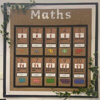 Tens Frame Number Cards Printable 0-10 Subitising Numeral Fingers ...