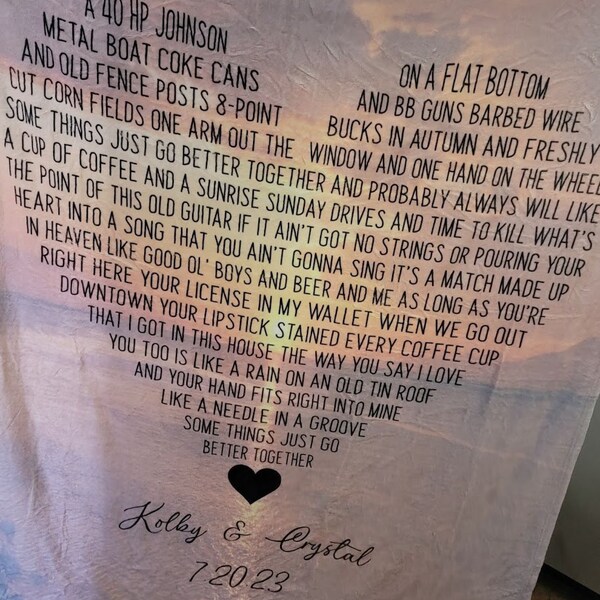 Lineman Definition Svg,dxf,jpeg, and PNG File - Etsy