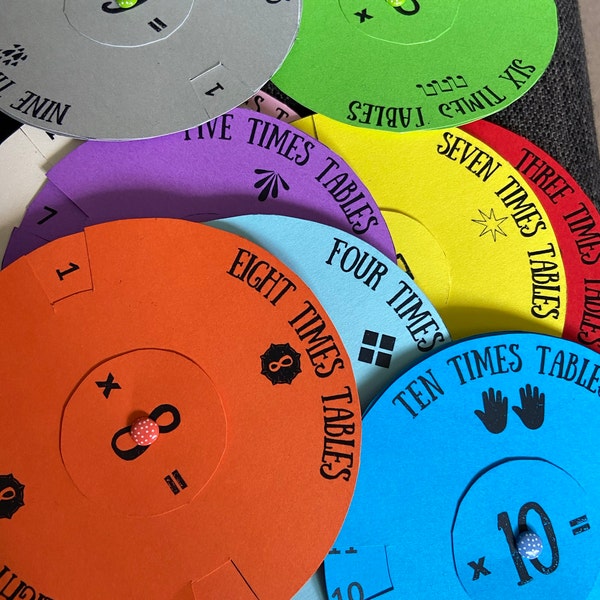 Times Tables Spinners. Multiplication Wheel. Times Table Chart. Maths ...