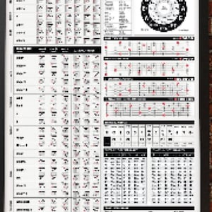 Large Drum Cheatsheet - Etsy