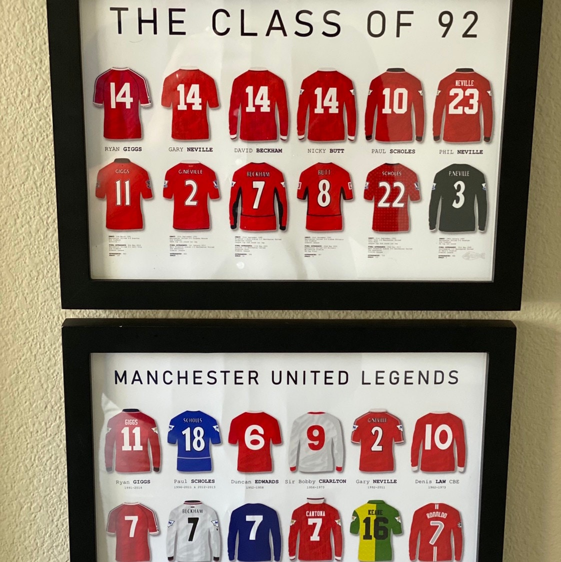 Manchester United the Class of 92 A4 Print | Etsy