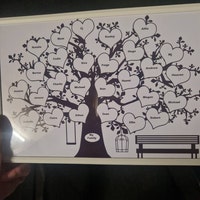 Family Tree Svg 5 Names SVG Template / Family Tree Svg 5 Members - Etsy ...