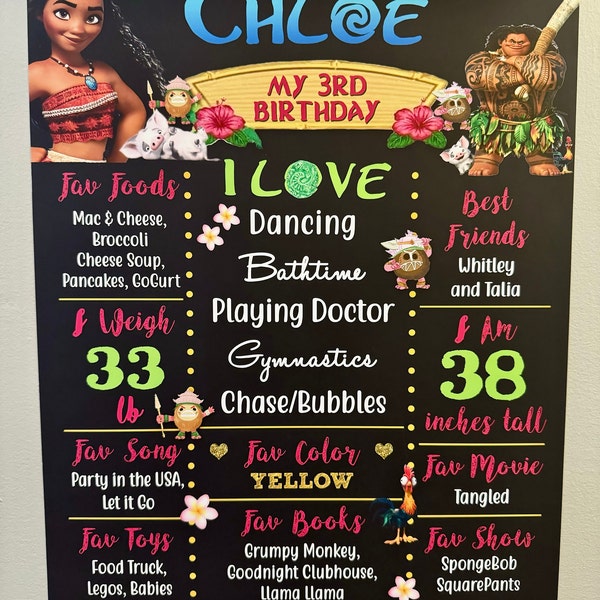 Moana Birthday Chalkboard, Printable Moana Any Age Birthday Chalkboard ...