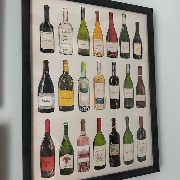 Retro Vintage Coffee Chart Digital Poster | Coffee Bar Supplies Art ...