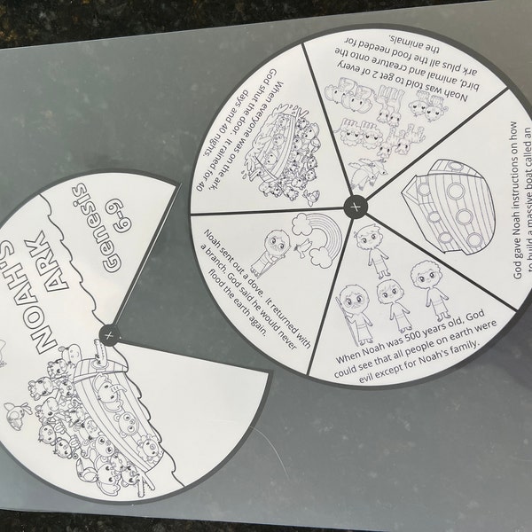 Parable of the Lost Coin, Luke 15, Parables of Jesus, Fortune Teller ...
