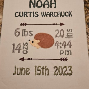 Mini Round Line Embroidery Design Small Circle Machine - Etsy