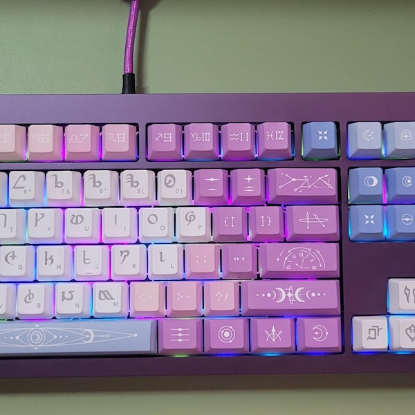 FFXIV Keycap Set, Final Fantasy Jobs Symbols - Etsy