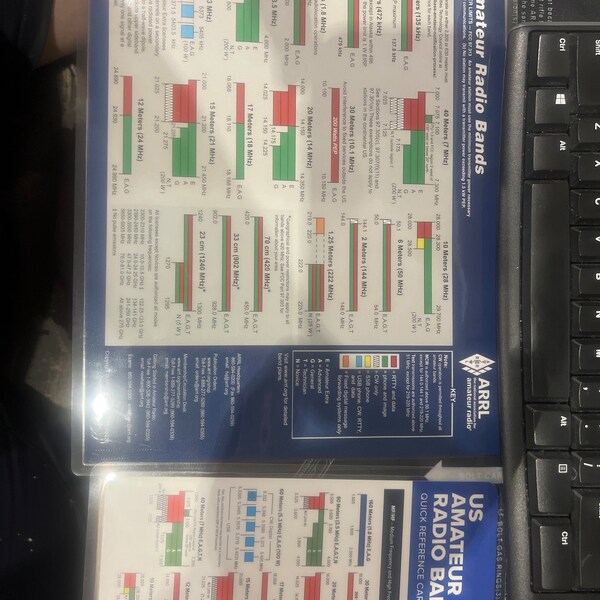 Laminated ARRL US Bands Frequency Charts - Etsy