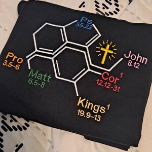 Service Dog Tag, Personalized for Dogs, Working Dog Gear, Don't Pet Me ...