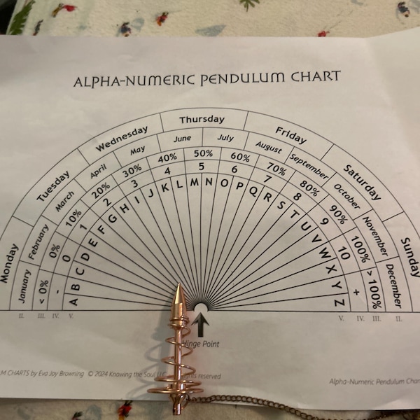 Multiple Choice Wipe-off Pendulum Chart - 8 Inch Round Aluminum ...