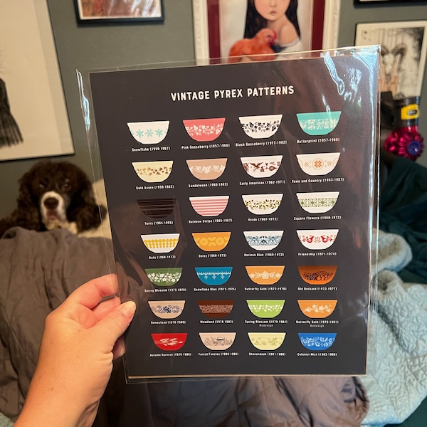 Vintage Pyrex Patterns Chart: Retro Kitchen Wall Art Print - Etsy