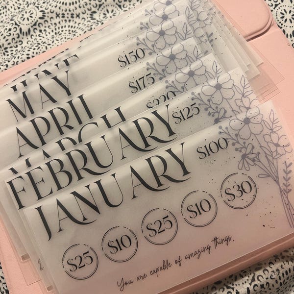 Sinking Fund Sticker Sheets - Etsy