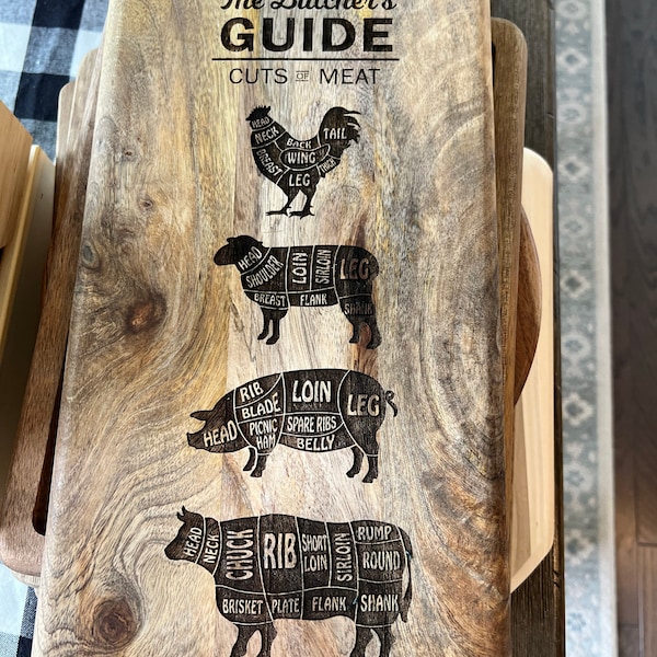 Butcher's Guide SVG, Cuts of Meat Chart Sign SVG, Farmhouse Kitchen ...