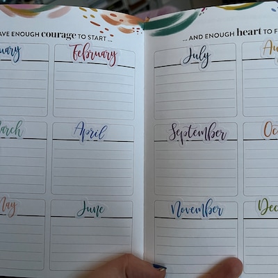 Custom Label Planner Stickers Custom Sticker Sheet 24 Stickers I Will ...