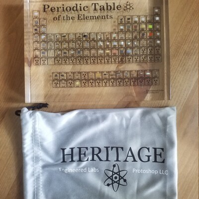The Atomic Chemistry Set - Etsy