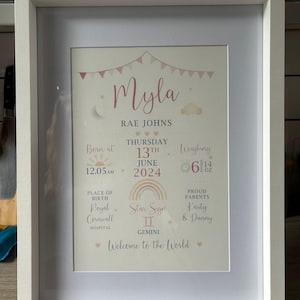 New Baby Personalised Print Birth Details Gift Keepsake Print New Baby ...