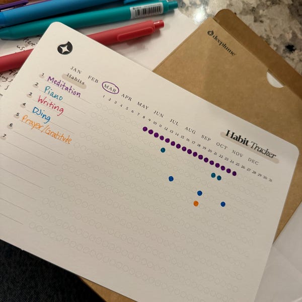 Atomic Habit Tracker Cards | Weekly, Monthly, Yearly Habit Stacking ...