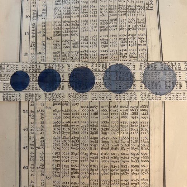 Antique French Handwritten Papers, 1880s to Early 1900s, Authentic ...