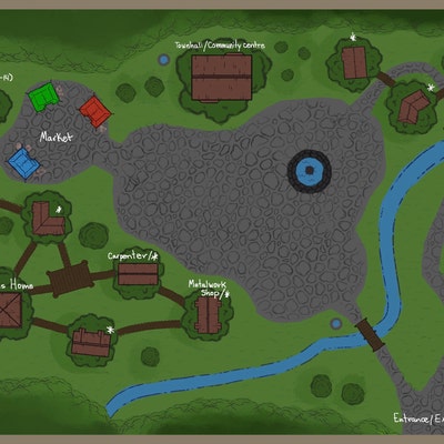 Fantasy Map Icons Volume 2 for Procreate and Photoshop, Map Symbol ...