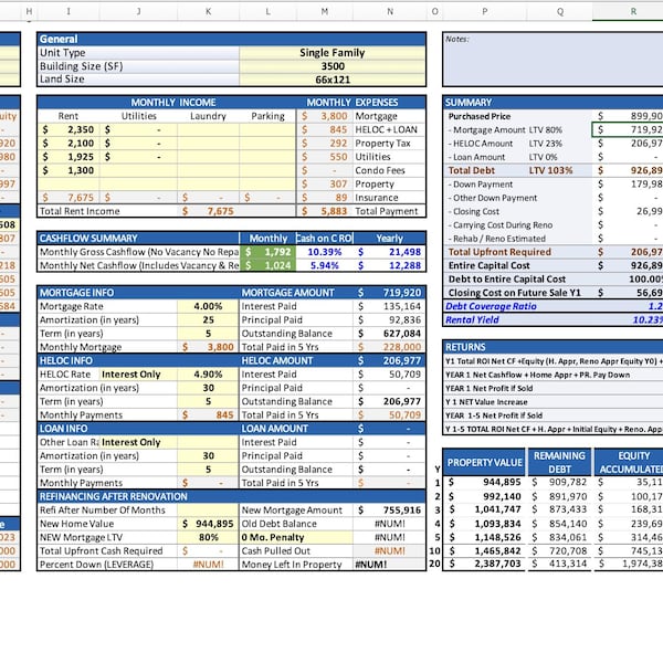 Portfoliomax Tracker - Your Entire Real Estate Portfolio ROI and ...