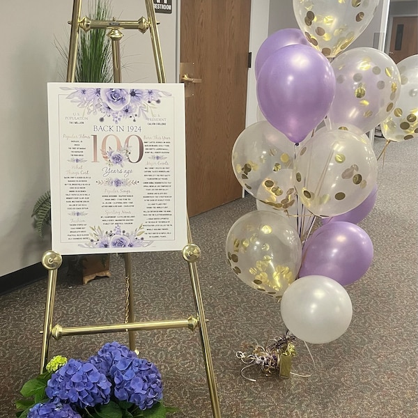 Class of 2024 Fun Facts Sign, the Year 2024 Newspaper, Back in 2024 in ...