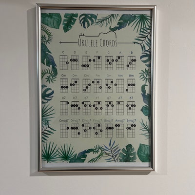 Beginner Ukulele Chords Poster, Printable Easy Ukulele Chords, Chord ...