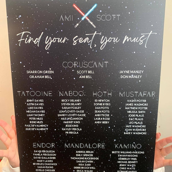 Custom STAR WARS Wedding Table Names / Table Numbers / Seating Table ...