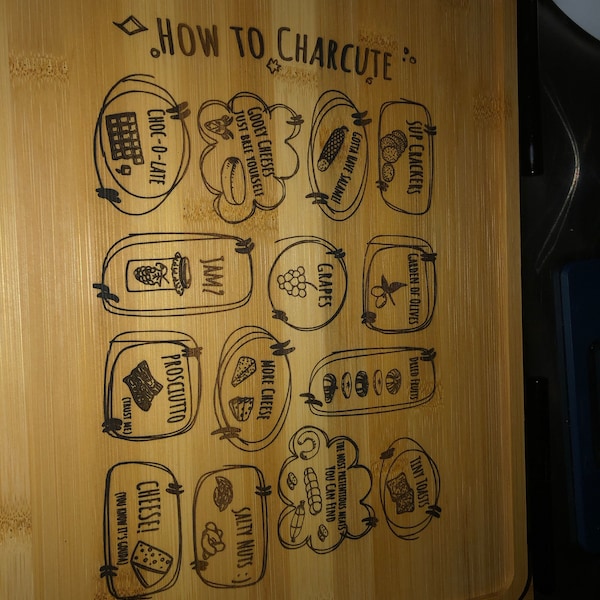 How to Charcute SVG File| Cute Charcuterie Board SVG | Fancy ...