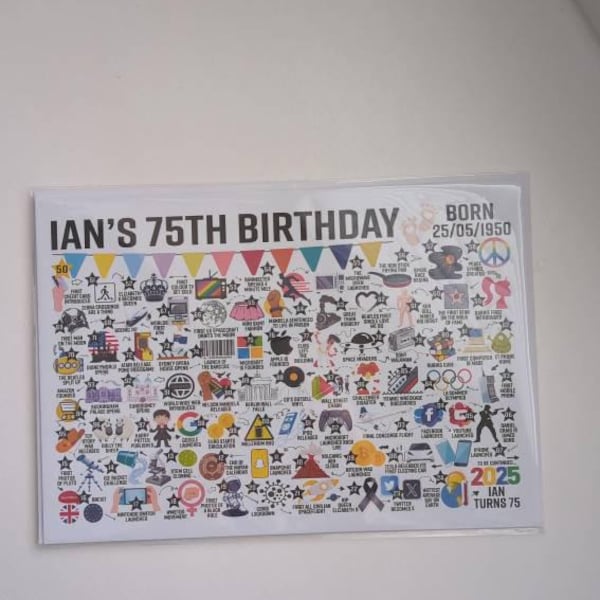 Personalised World Map Card | Good Luck on Your New Adventure Card ...