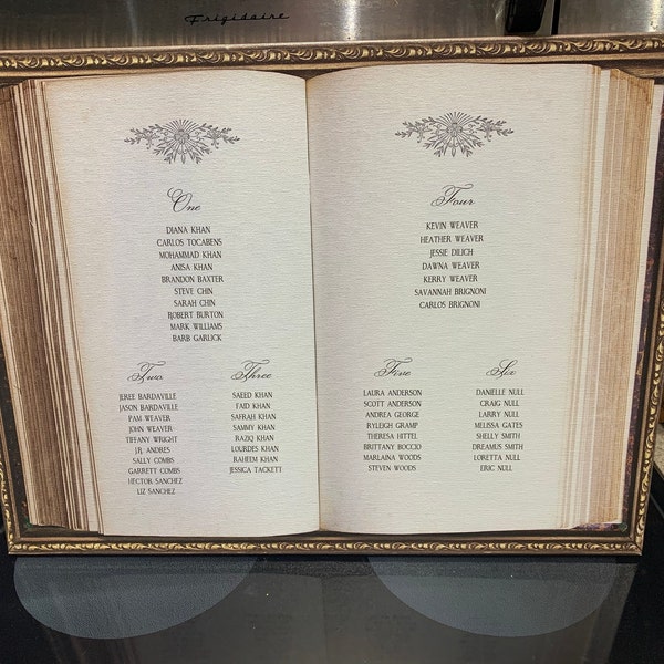 Storybook Seating Chart in Elegant Neutral Color Scheme, Fairytale ...