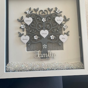 Family Tree Personalised Box Frame Family Tree Picture | Etsy