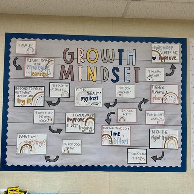 BOHO RAINBOW Growth Mindset Posters Neutral Rainbow Classroom Decor ...