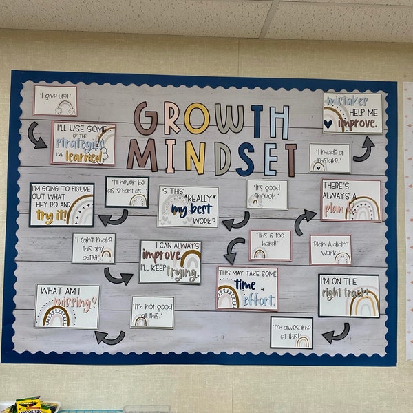 BOHO RAINBOW Growth Mindset Posters | Neutral Rainbow Classroom Decor ...