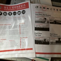 Printable Bible Cheat Sheet Genesis Overview, Books of the Bible ...