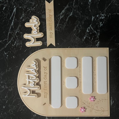 Personalised Hand Print Plaque for Mothers Day, Mothers Day Gift for ...