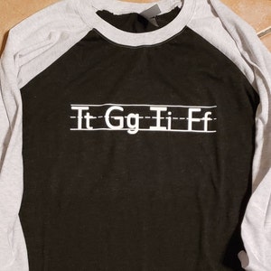 Kitchen Conversion Chart SVG and PNG Tsp Tbsp Cups Quarts - Etsy Canada