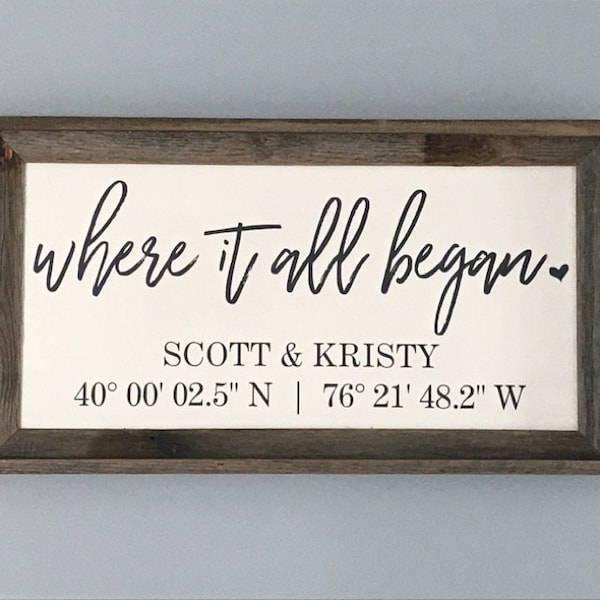 Where It All Began Sign, Custom Coordinates Wood Sign Latitude ...