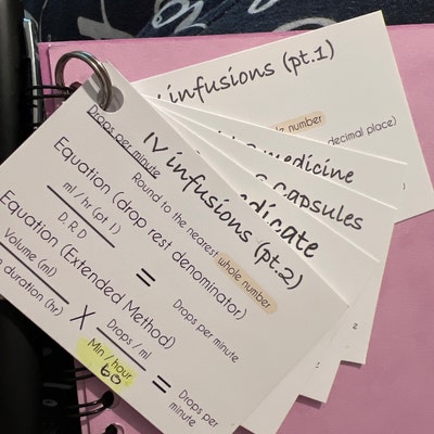 Safemedicate Flash Cards - Etsy UK