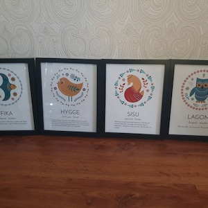 Scandinavian Word Definition Prints Set of 4, Nordic Wall Art ...