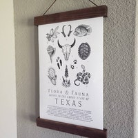 Large Poster Hanger Magnetic Hanging Frame Magnetic Poster Hanger - Etsy