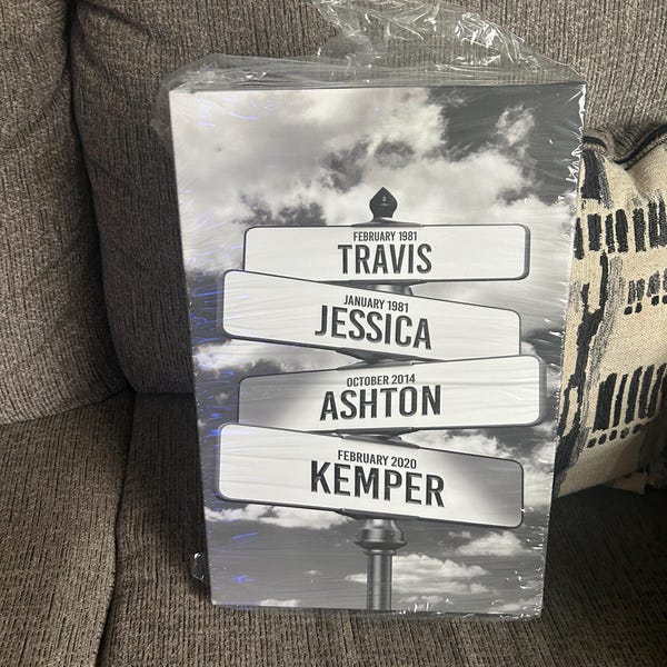 Custom Street Sign Multi-names Personalized Print Wall Art Canvas ...