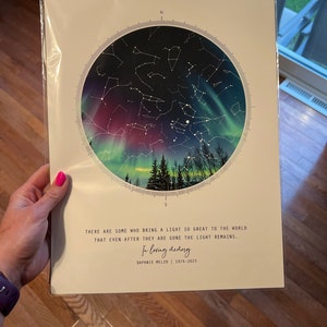 In Loving Memory Memorial Star Map Sympathy Gifts Celebration of Life ...