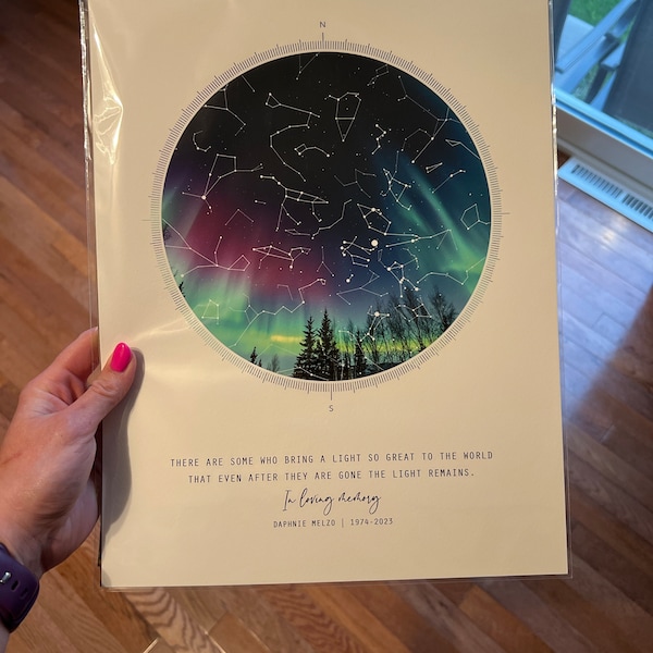 In Loving Memory Memorial Star Map Sympathy Gifts | Celebration of Life ...