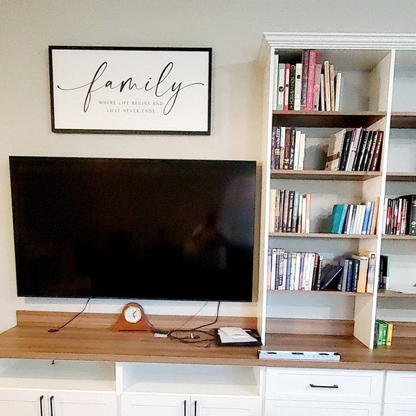 Personalized Canvas Sign Canvas Flag Last Name Sign Custom Family Name ...