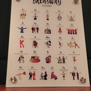 Printable Wall Art Frasier Alphabet Digital Poster A3 11x17 Inches ...