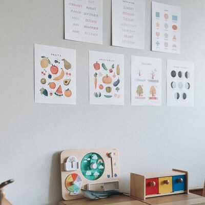 Set of 6 Educational Posters, Homeschool Prints, Montessori Classroom ...