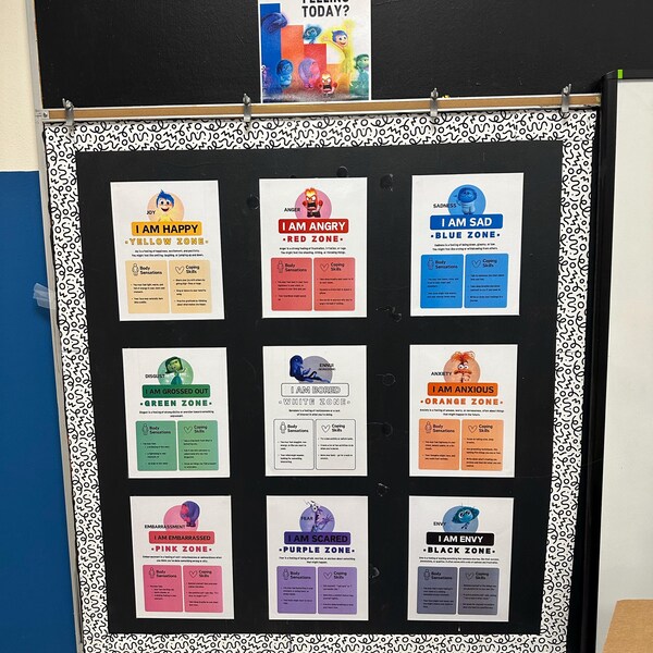 Inside Out 2 Zones of Regulation Poster Emotional Awareness Coping ...