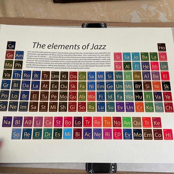 Jazz Art Print, Jazz Gift, Jazz Present, Jazz Geek Birthday, Jazz ...